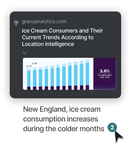 Waldo – Become an expert in seconds.