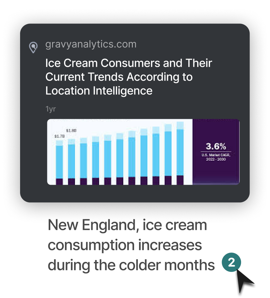 Waldo – Become an expert in seconds.